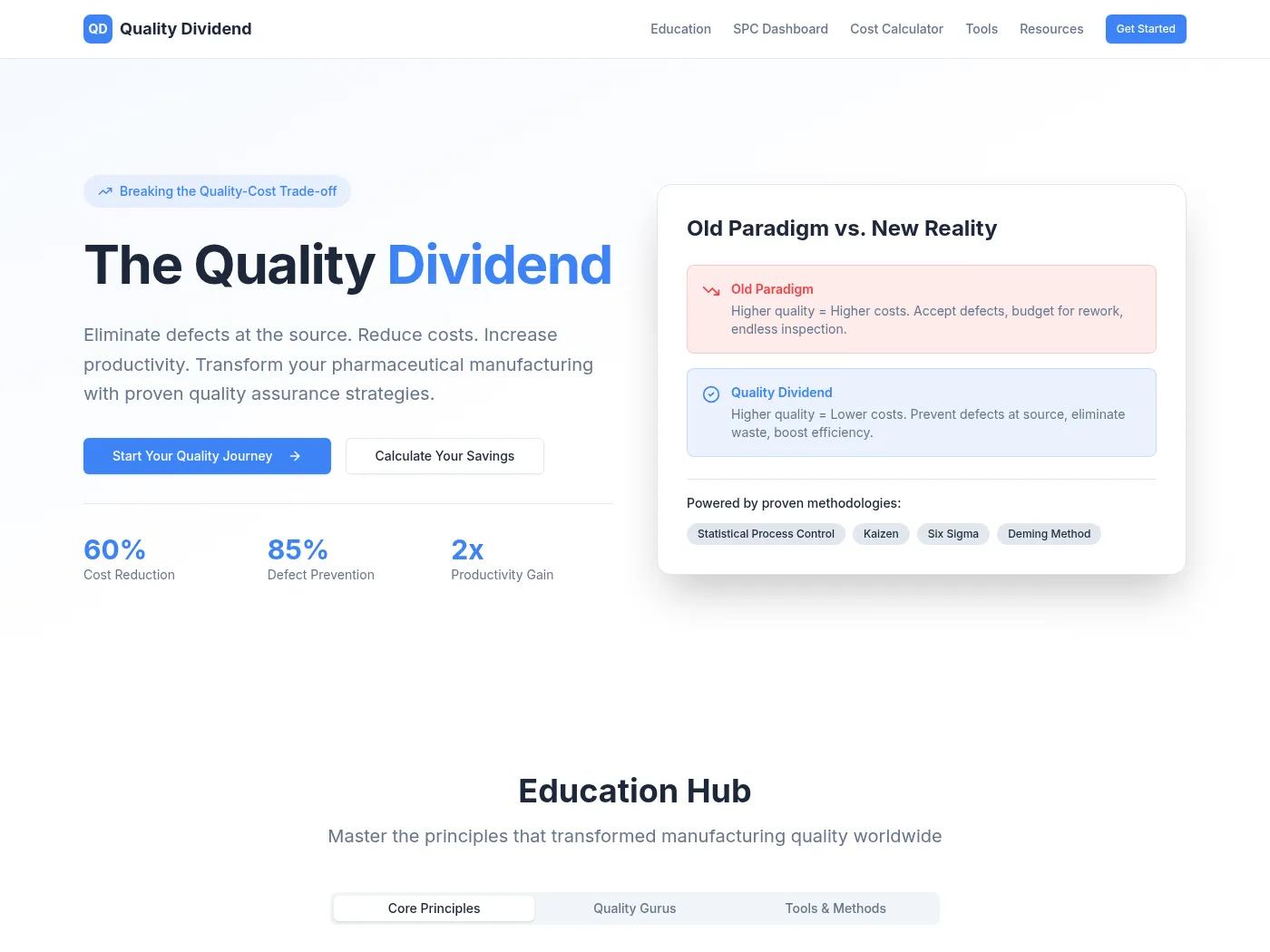 Quality Dividend: Eliminating Defects for Efficiency in Pharma Manufacturing