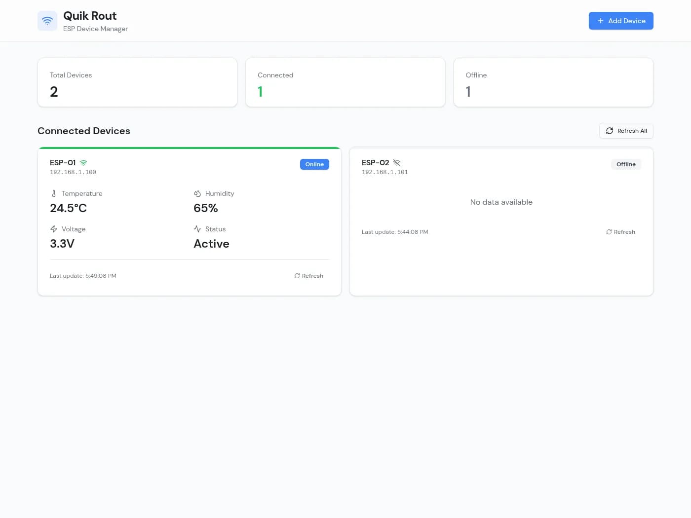 Quik Rout: IoT ESP Data Dashboard