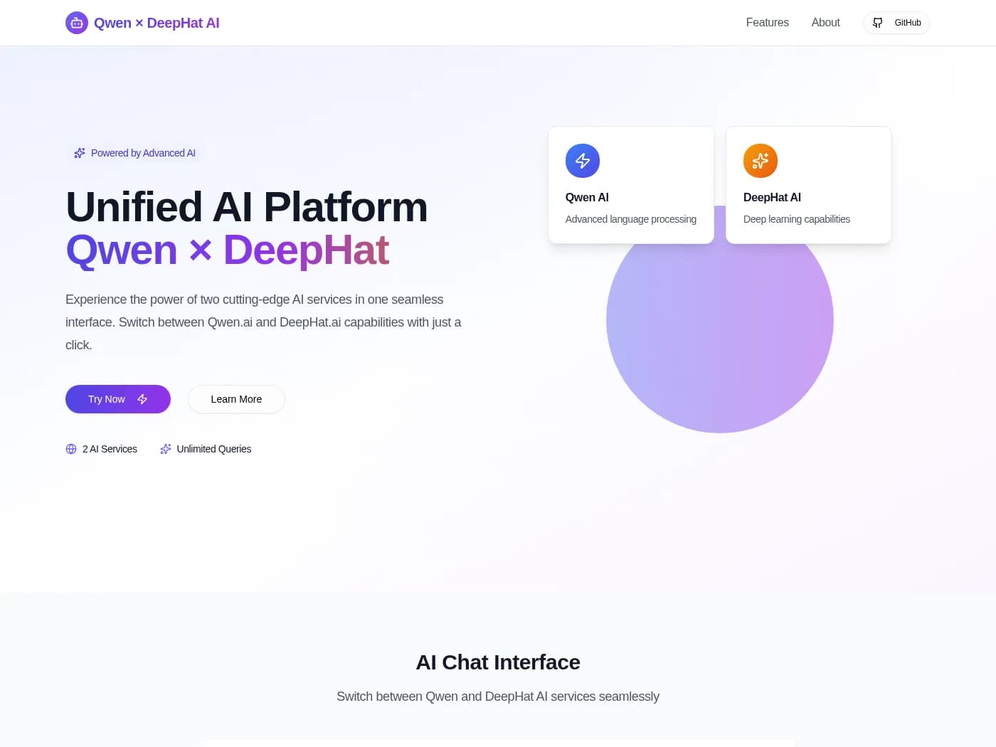 Qwen & Deephat AI Combined Platform