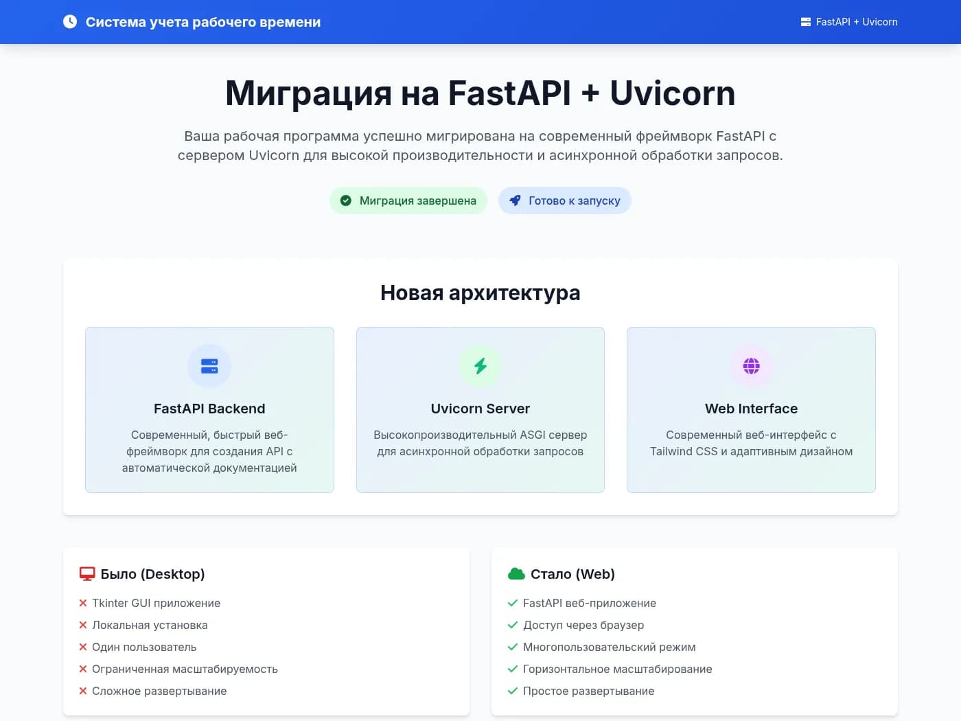 Рабочая программа на FastAPI с сервером Uvicorn