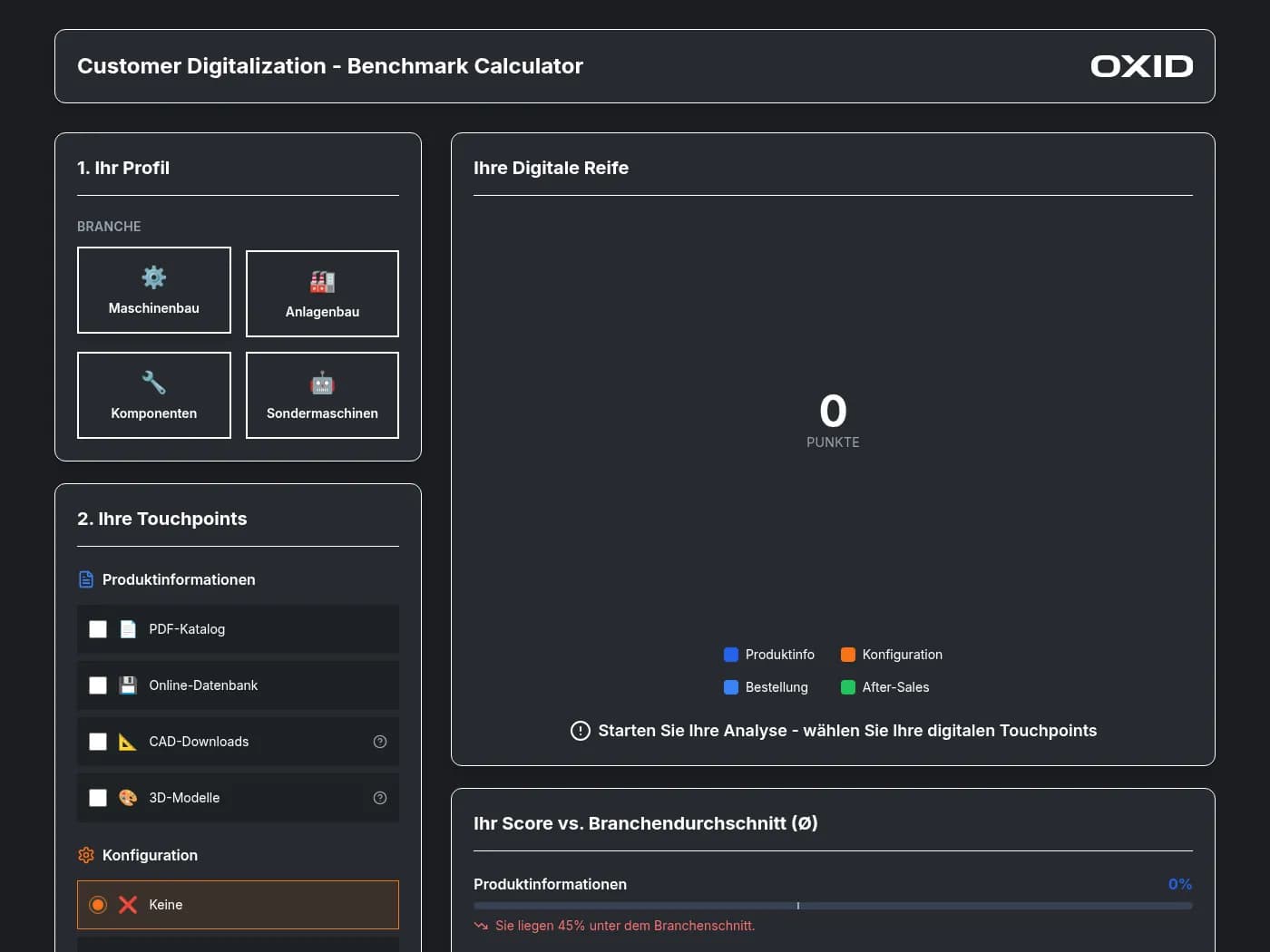 Radial Pie Chart Rechner – Next-Gen UI/UX