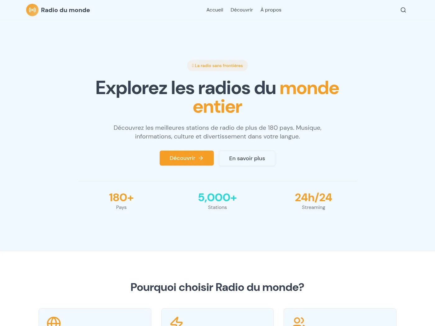 Radio du monde - Global Online Radio Directory