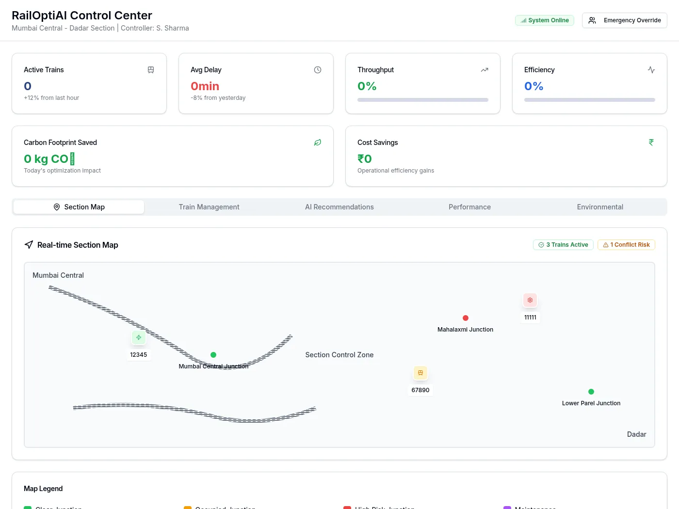RailOptiAI: Intelligent Real-Time Decision-Support for Indian Railway Section Controllers