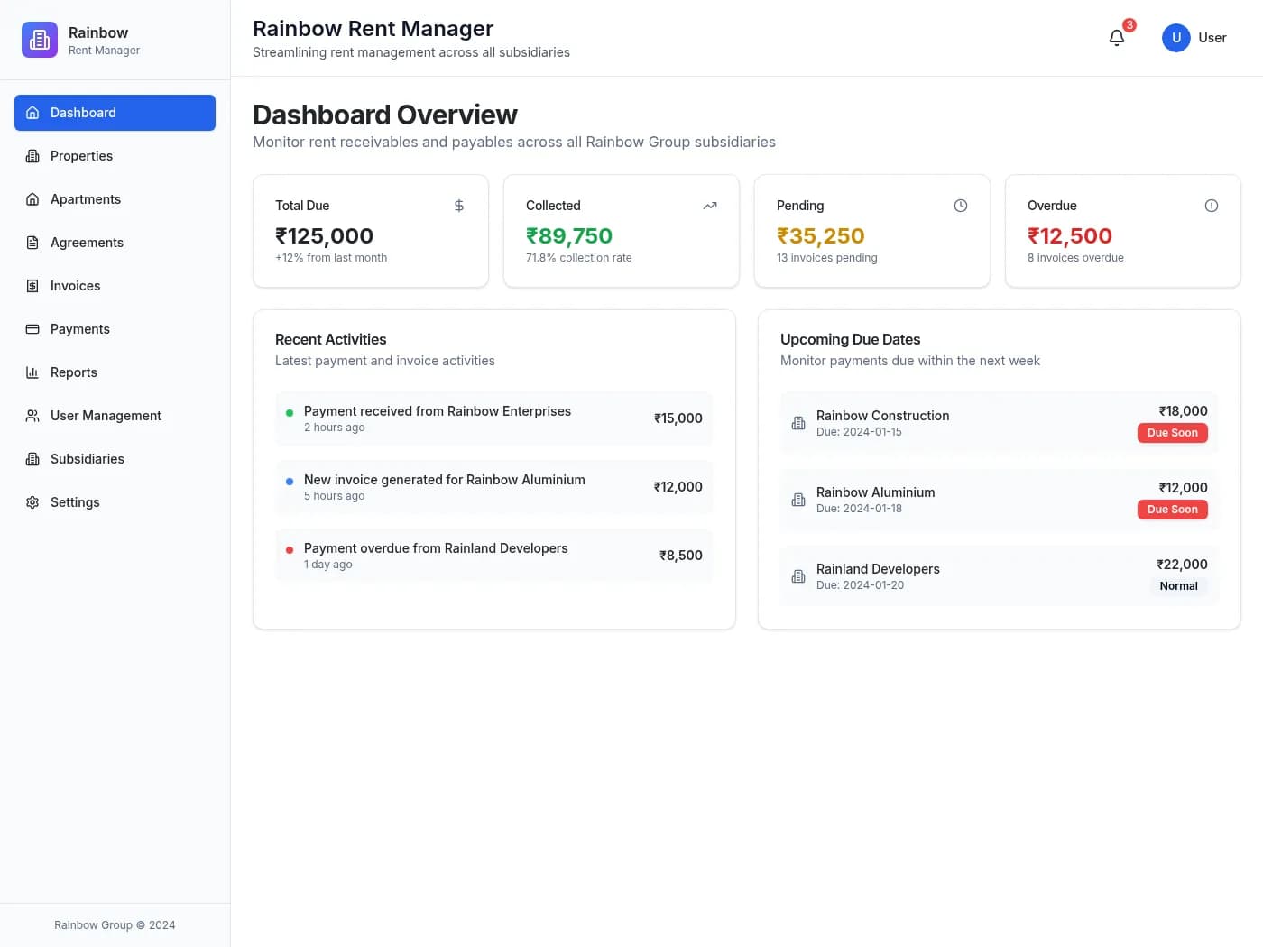 Rainbow Rent Manager – Automated Rent Receivables & Payables Platform for Multi-Subsidiary Groups