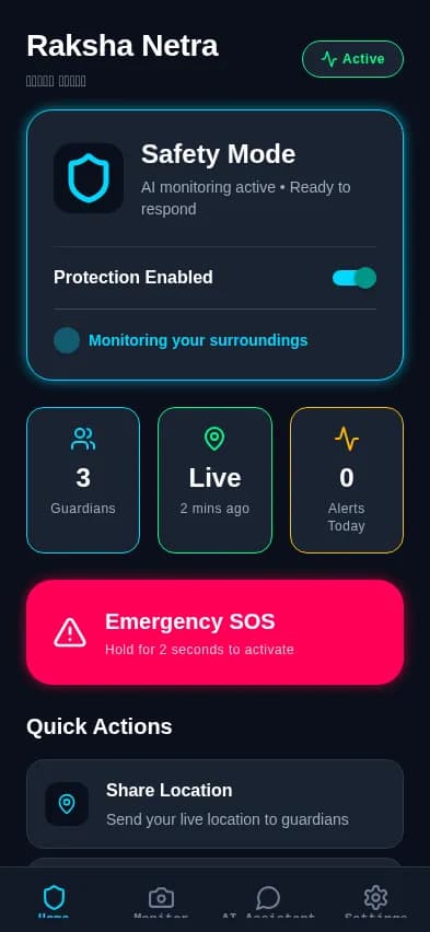 Raksha Netra (रक्षा नेत्र): AI-Powered Protective Vision for Safety