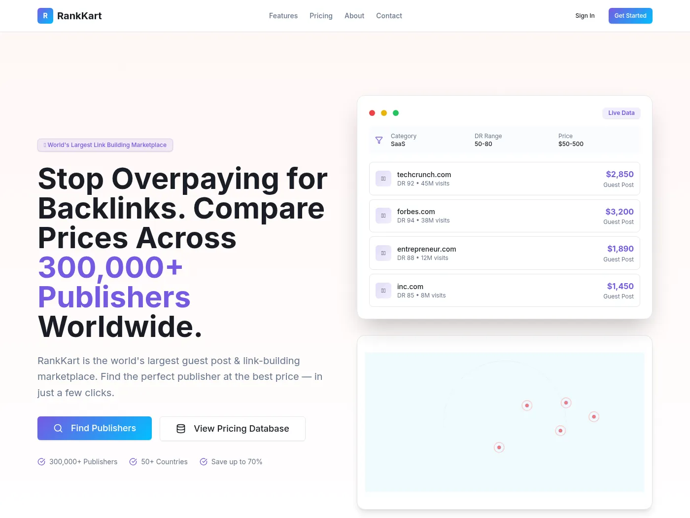 RankKart – Global Guest Post & Backlink Price Comparison SaaS