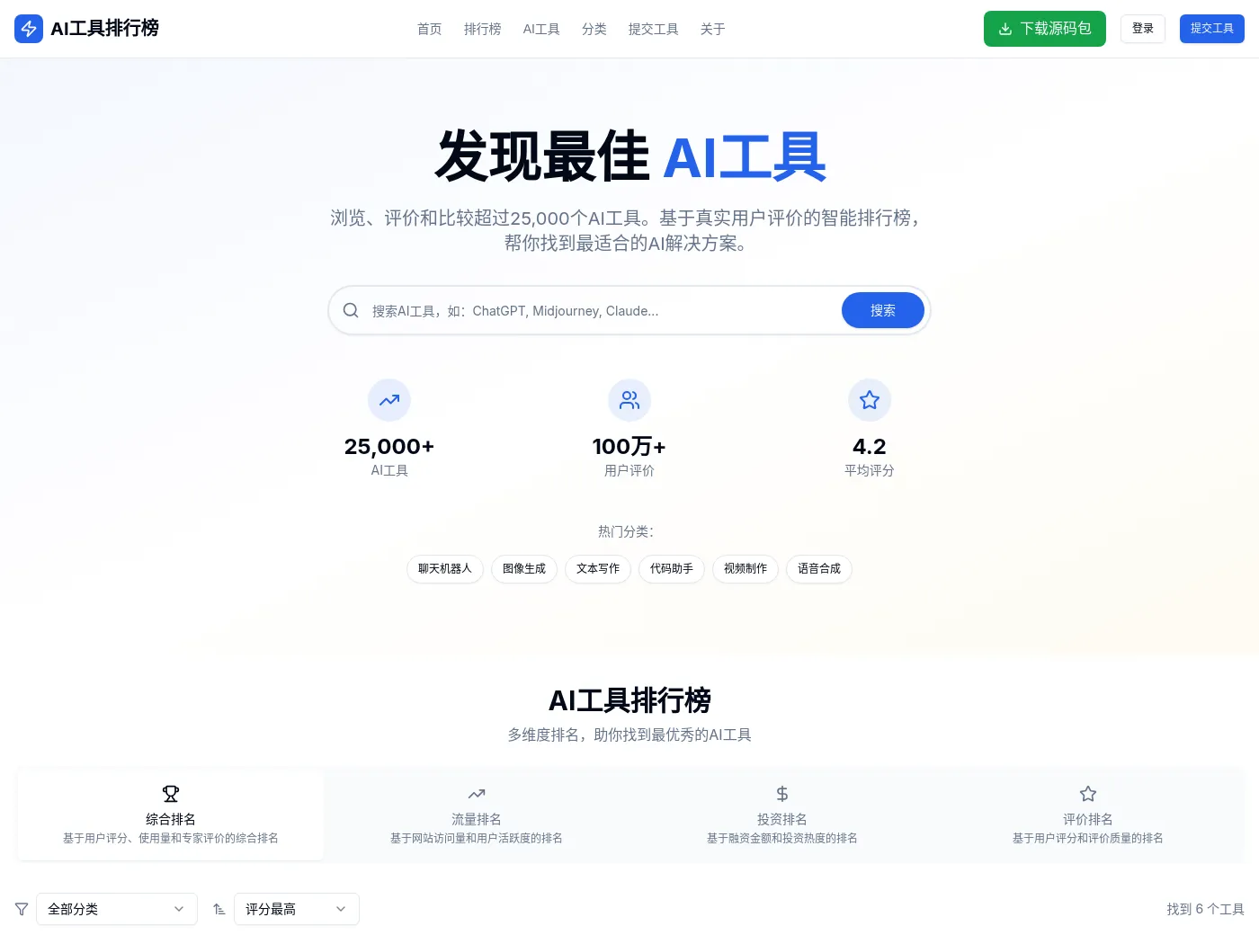 RankMyAI Clone - AI Tool Rating Platform
