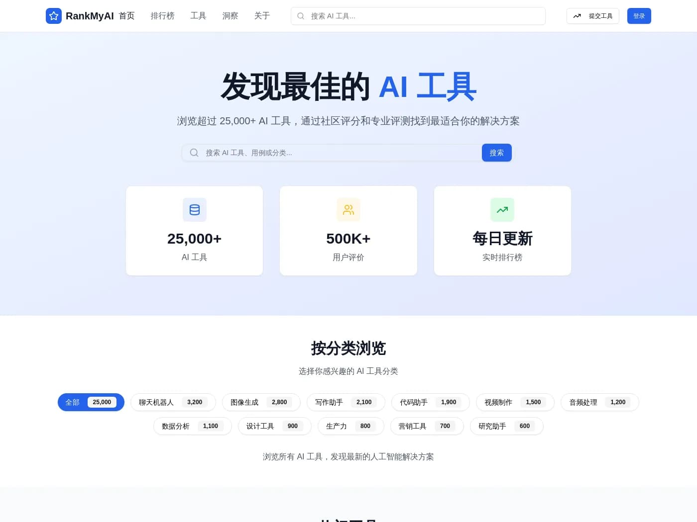RankMyAI Clone - AI Tool Rating Platform