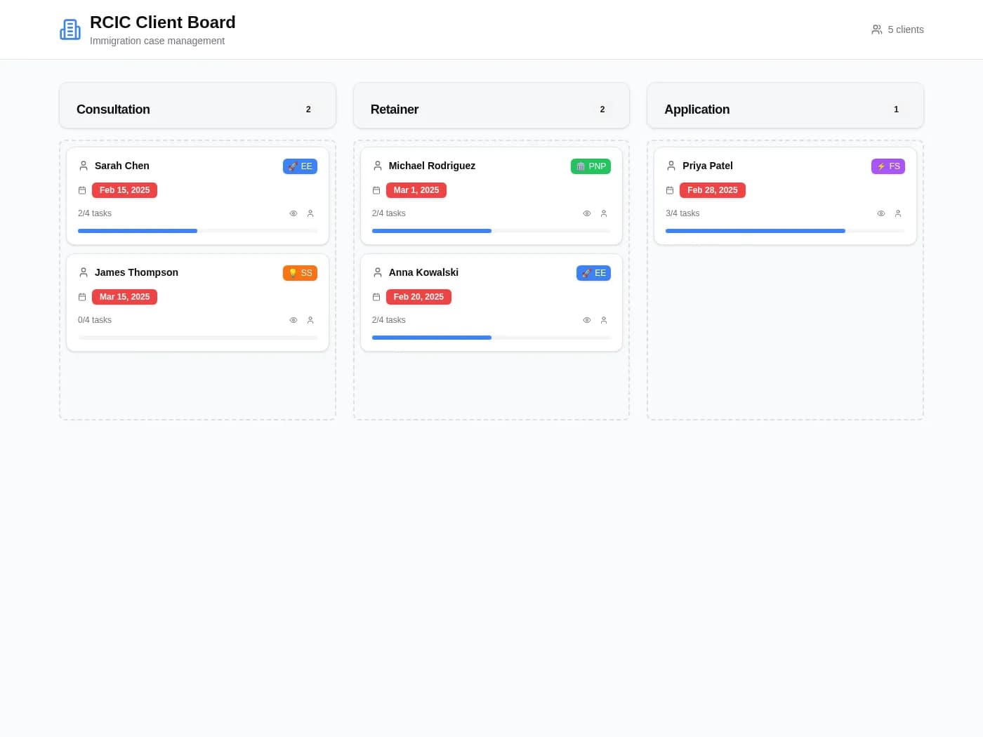 RCIC Kanban Board Web App