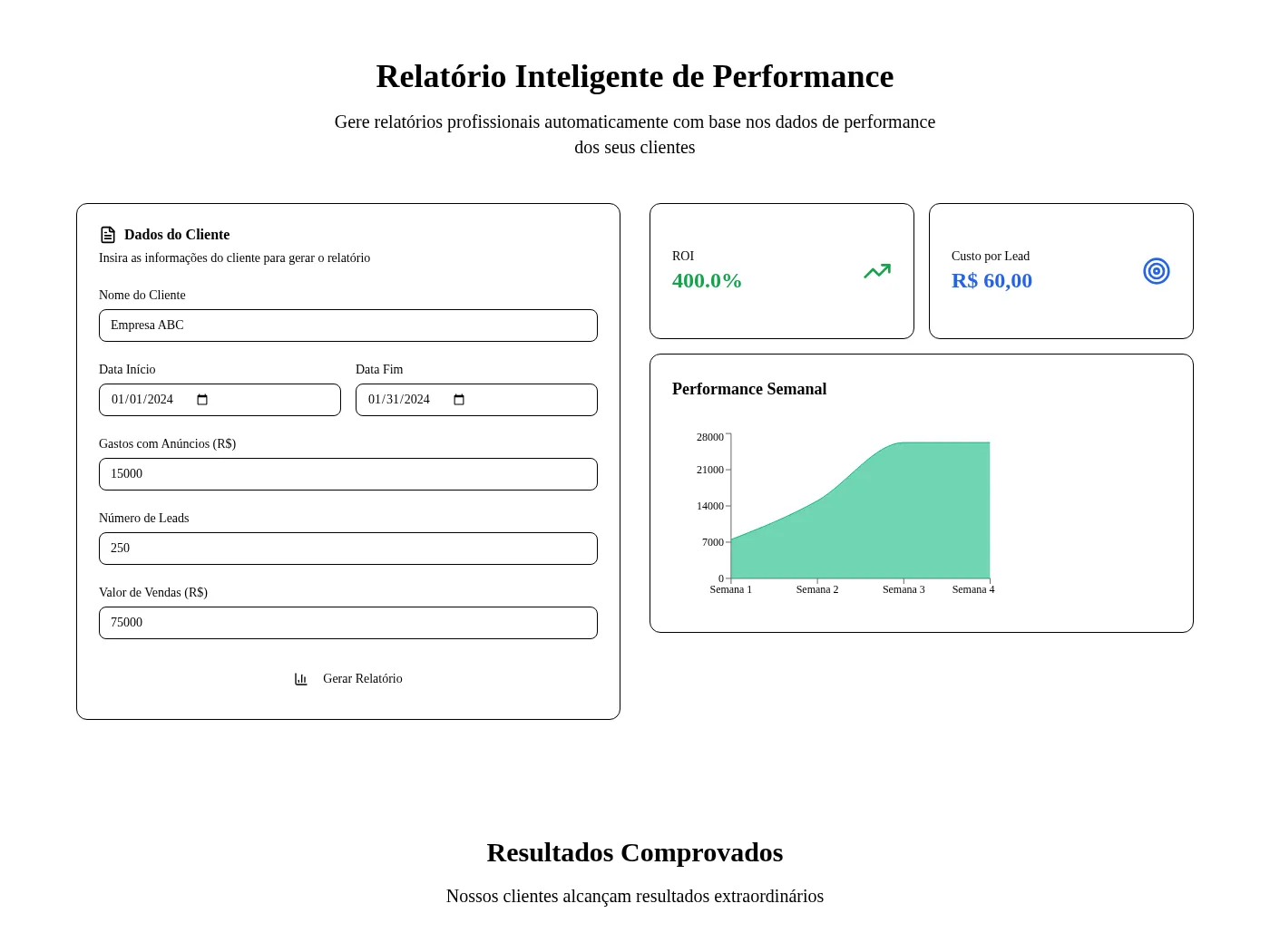 Smart Performance Report Web App (React + Tailwind v4 Component Bundle)