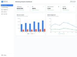 Real Estate Marketing Analytics Dashboard