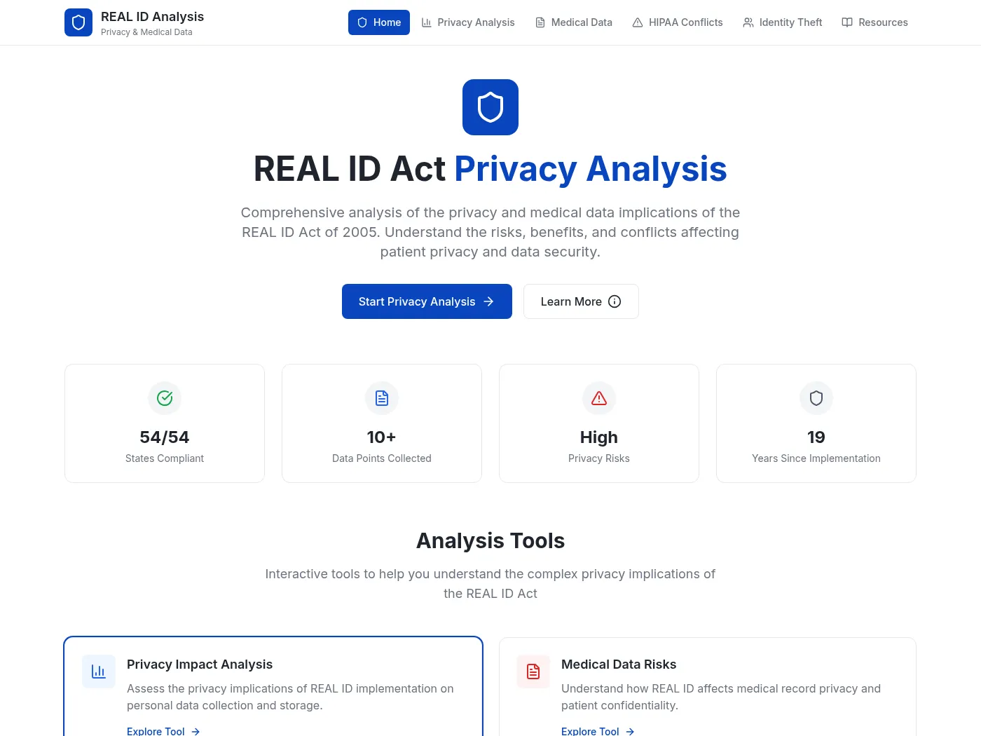 REAL ID Act: Implications for Privacy and Medical Data