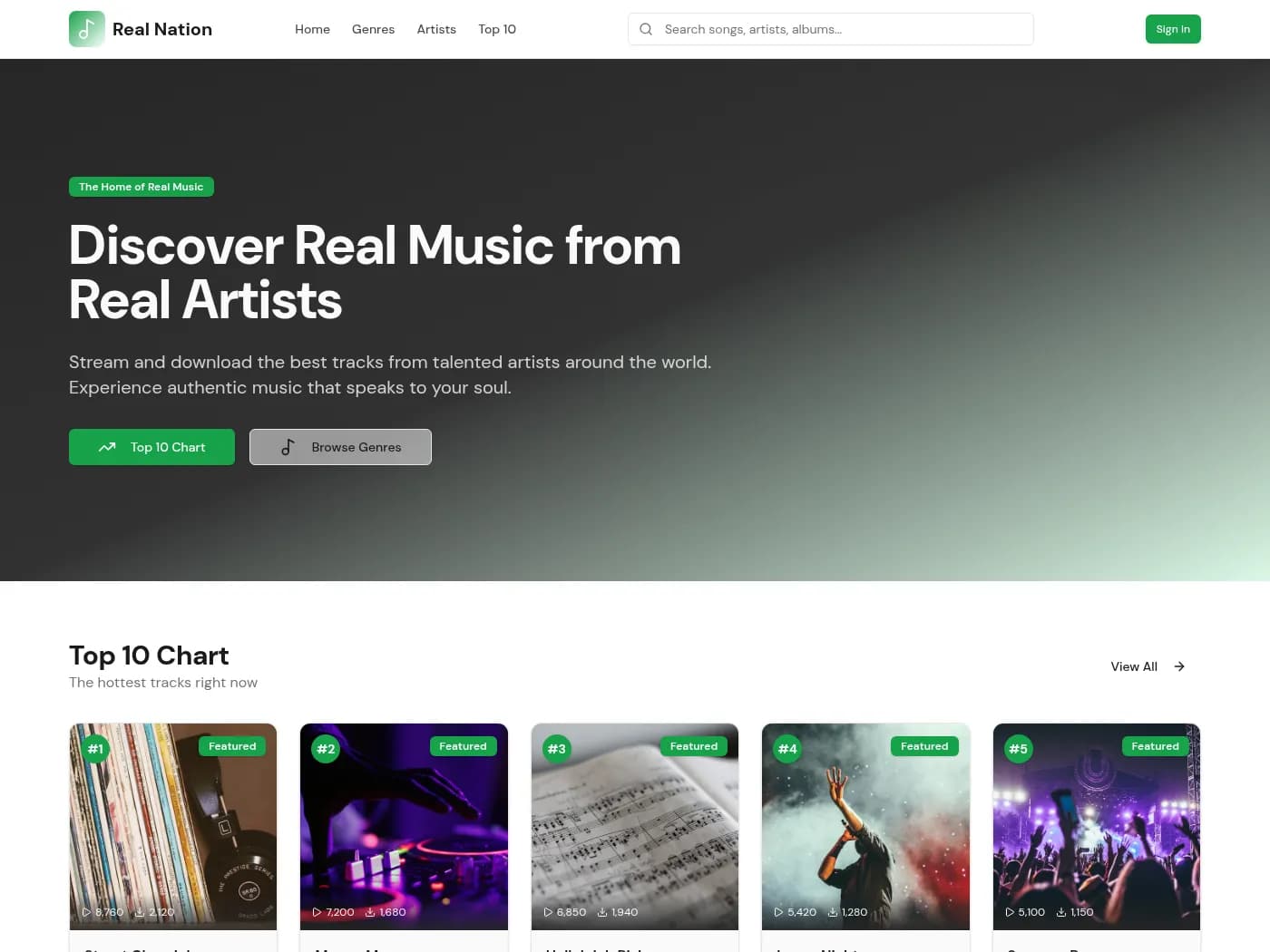Real Nation - Professional Music Platform with Auto Charts, Admin Panel & Artist Uploads