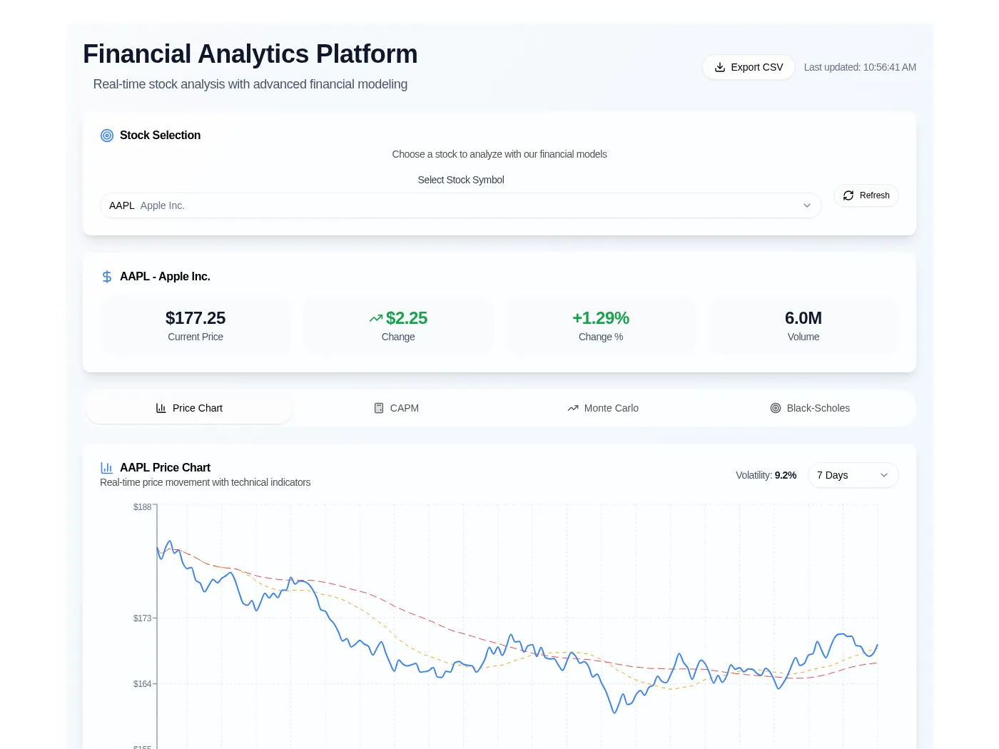 Real-Time Financial Analytics Platform