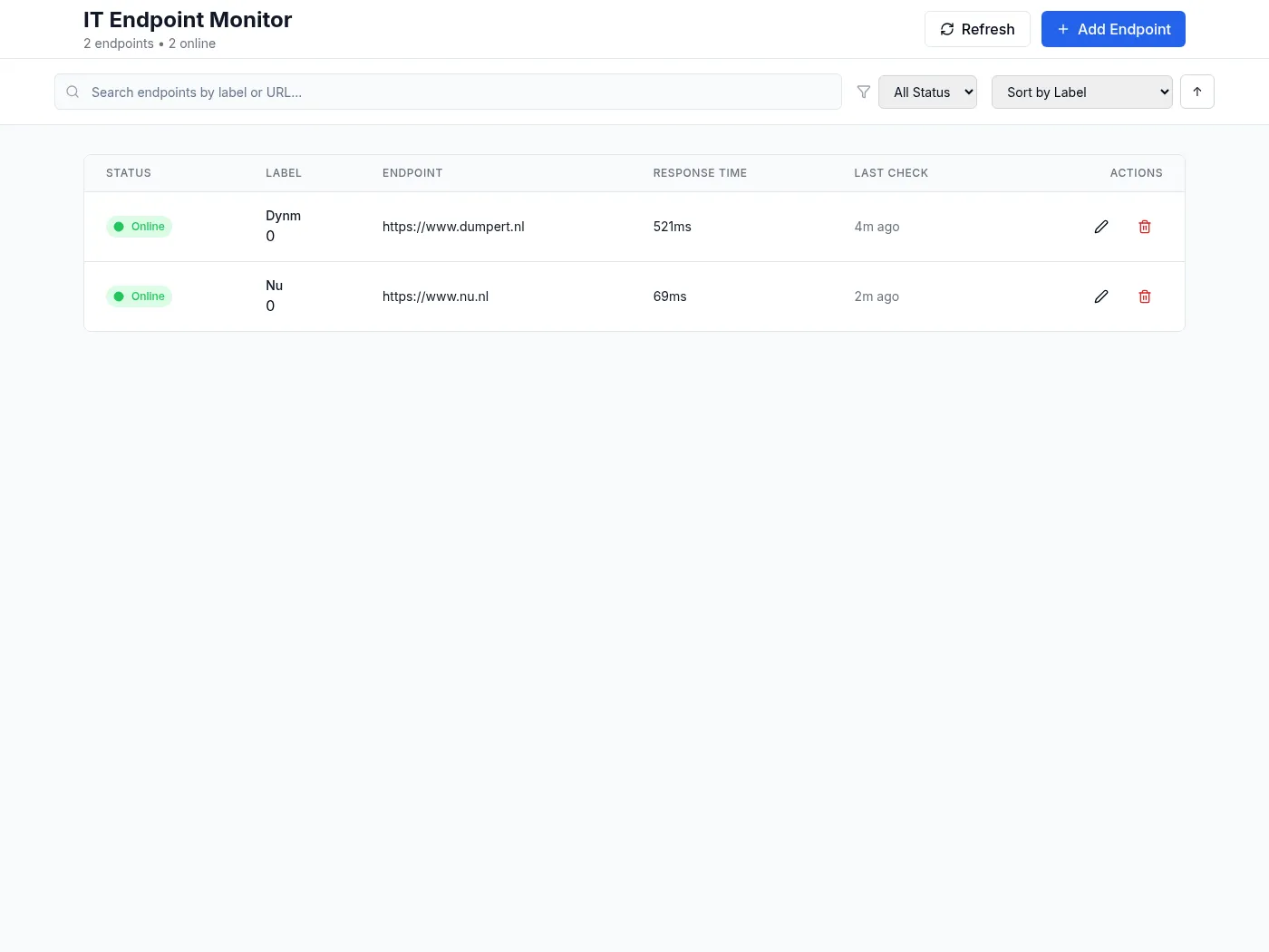 Real-Time IT Endpoint Status Dashboard