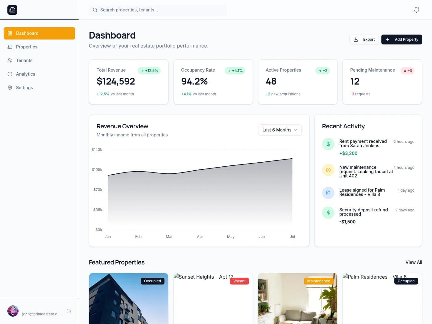 RealEstate Marketing Dashboard