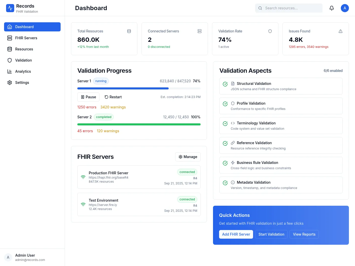 Records FHIR Validation Platform