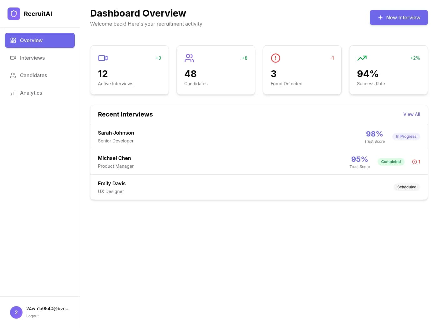 RecruitAI: Deepfake-Resistant, Smart Video Interview Platform for Fair Hiring