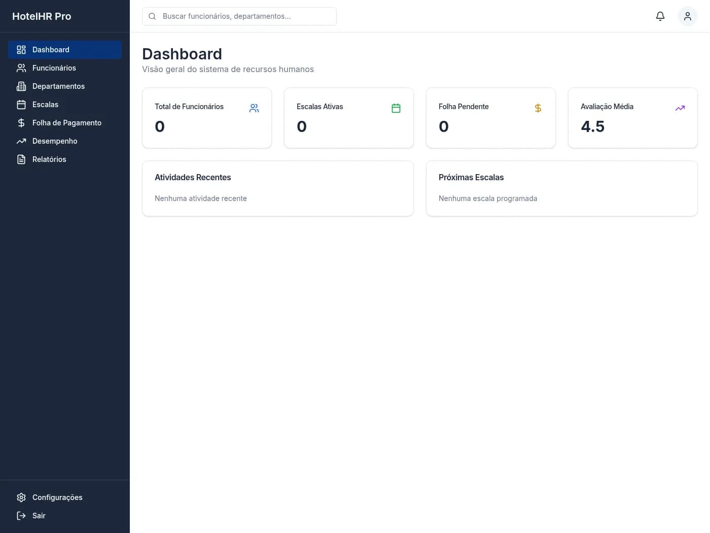 Sistema Completo de Recursos Humanos para Hotelaria