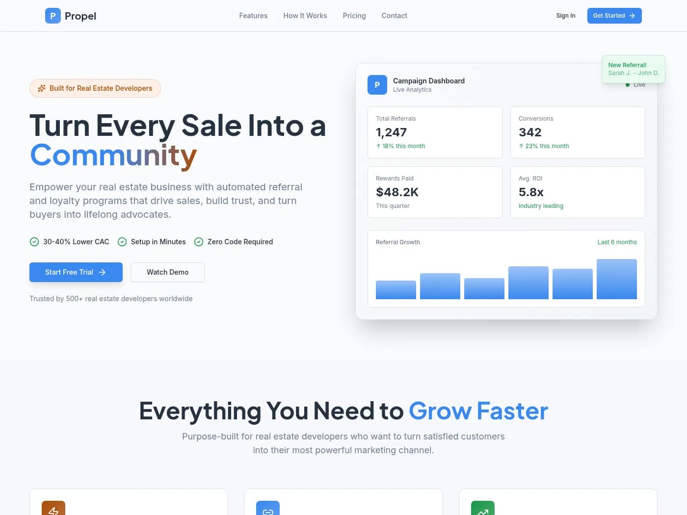 Referral & Loyalty SaaS Platform for Real Estate Developers