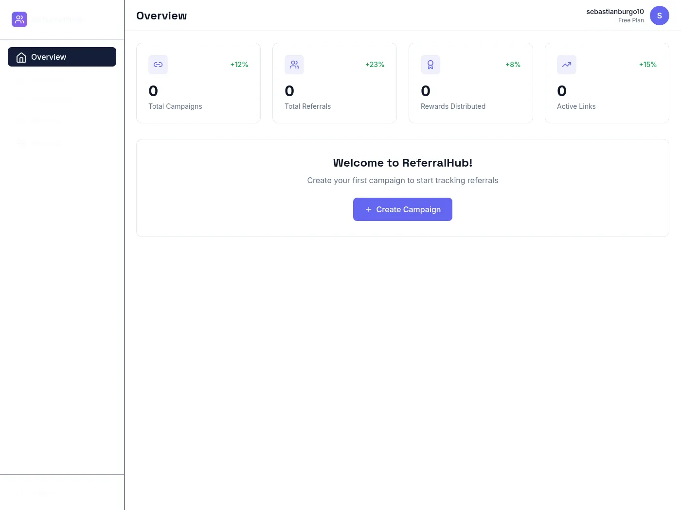 Referral Program Platform for SaaS Businesses