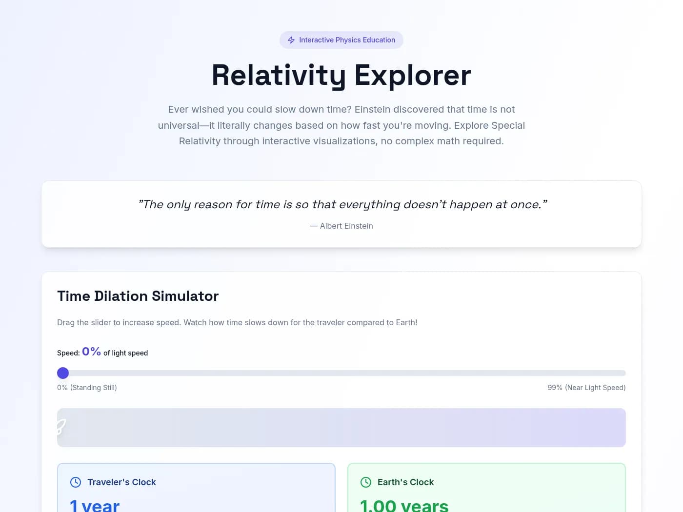 Relativity Explorer: Understanding Einstein's Time and The Twin Paradox