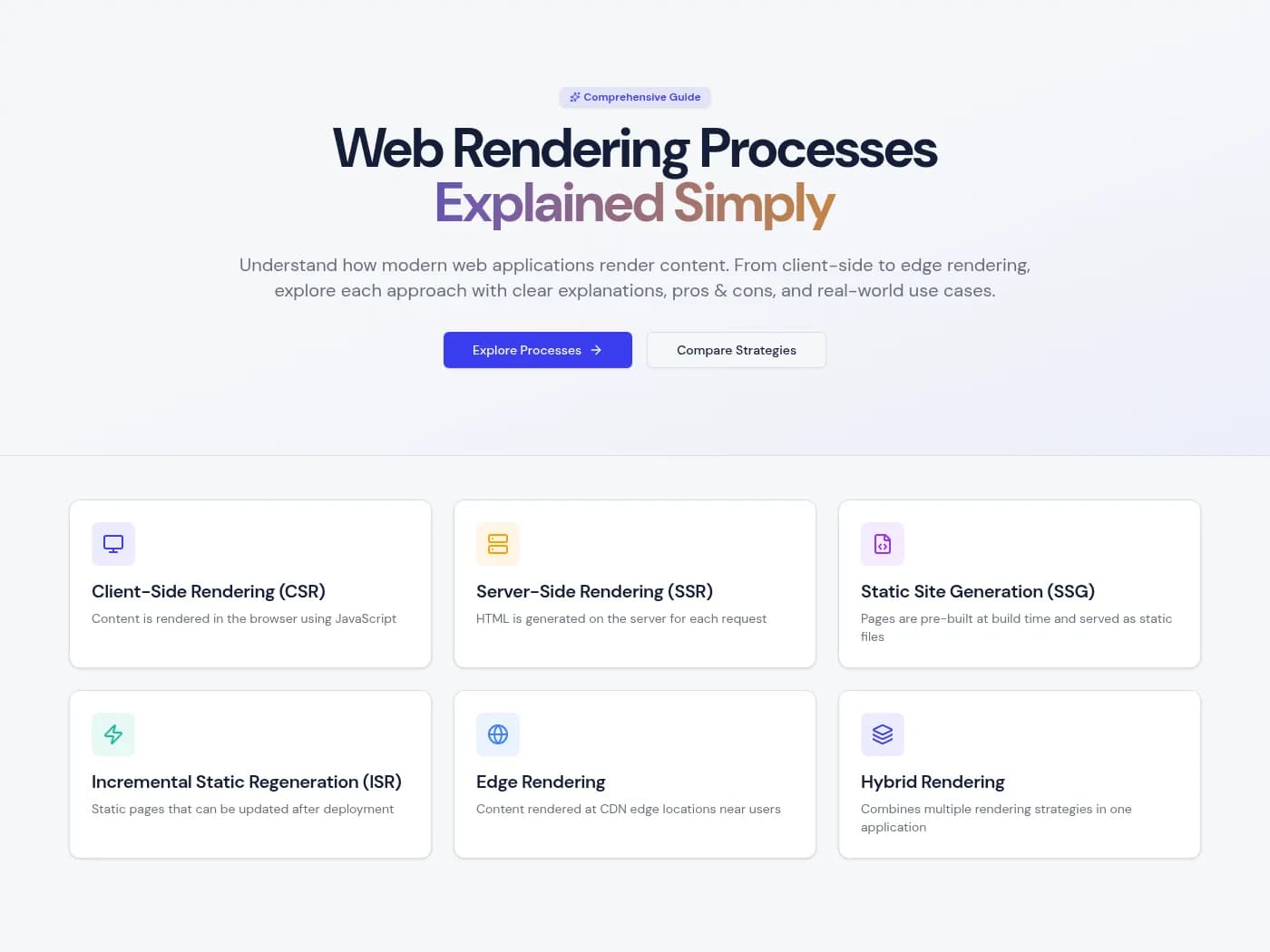 Render Process Guide