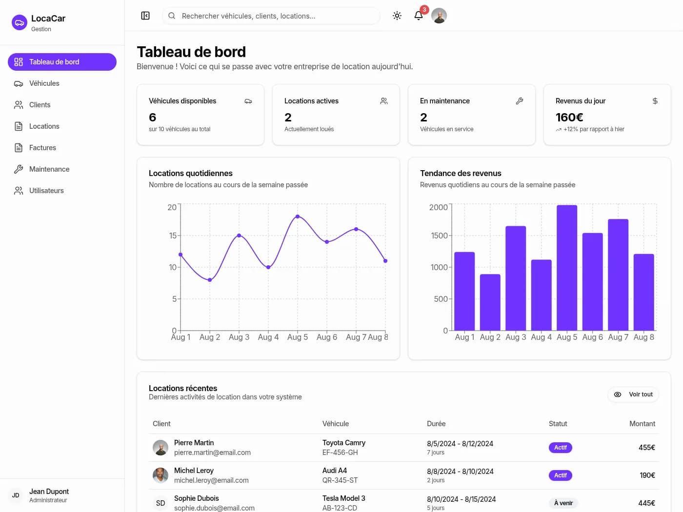Stripe-Inspired Rental Car Management Dashboard