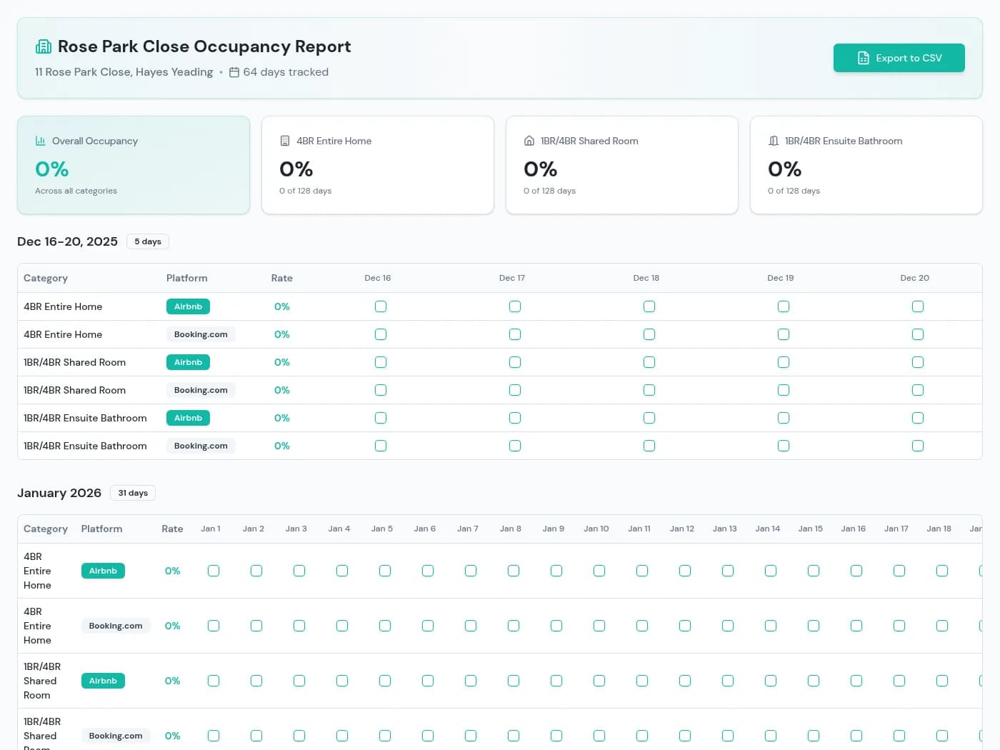 Short-Term Rental Occupancy Report Generator for Rose Park Close, Hayes Yeading