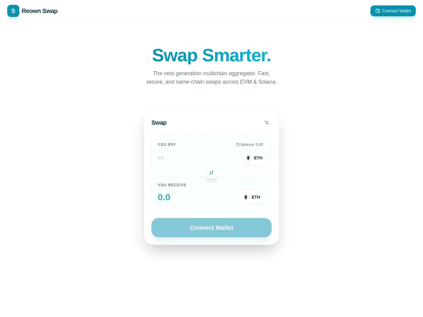Reown Multichain Swap