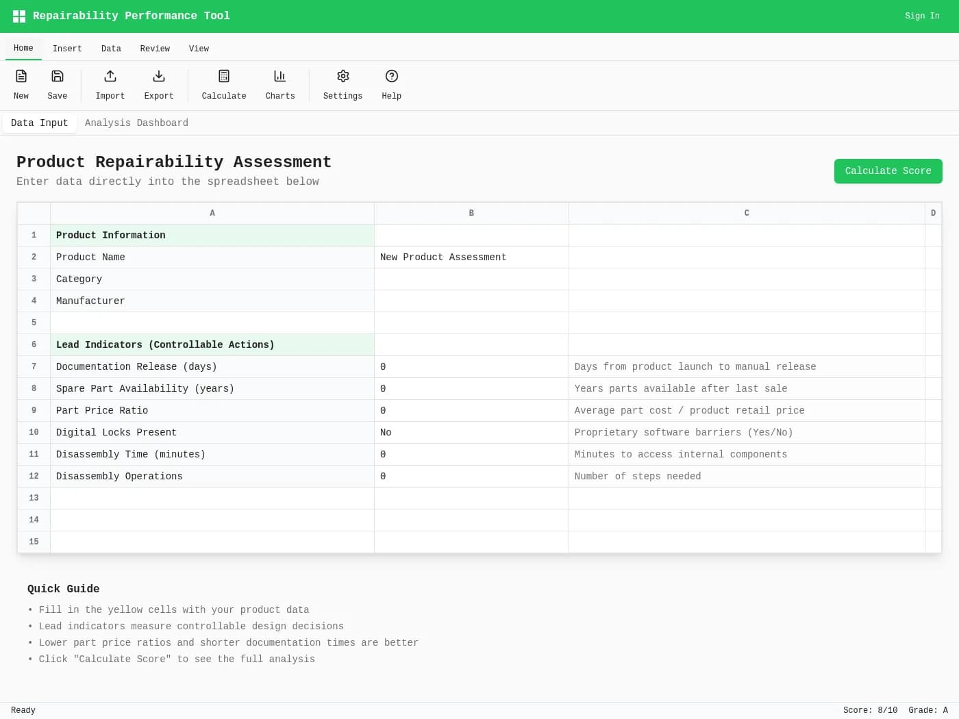 Product Repairability Performance & Indicator Analysis Tool