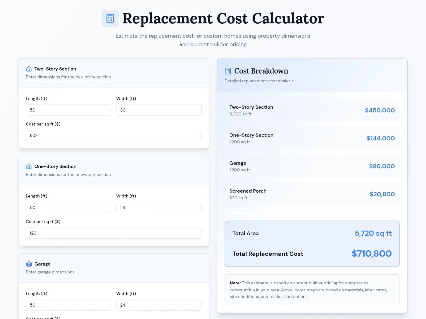 Replacement Cost Calculator for Custom Homes