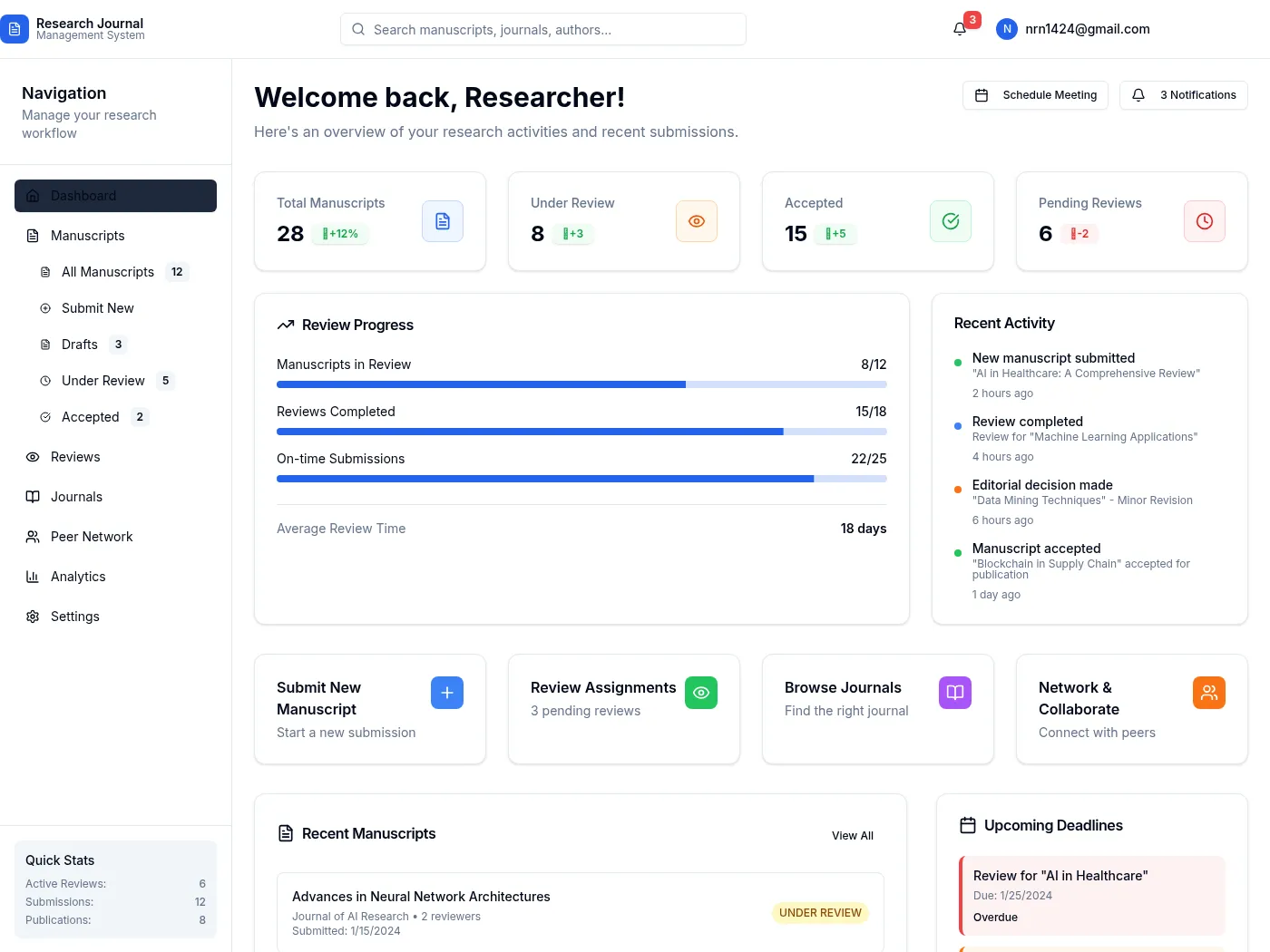 Research Journal Management System