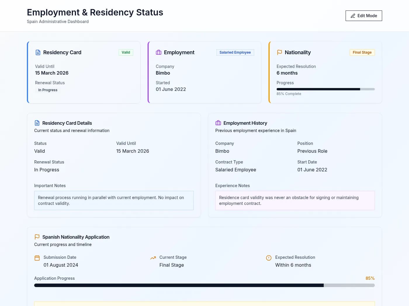 Residency & Employment Status Management Dashboard for Spain