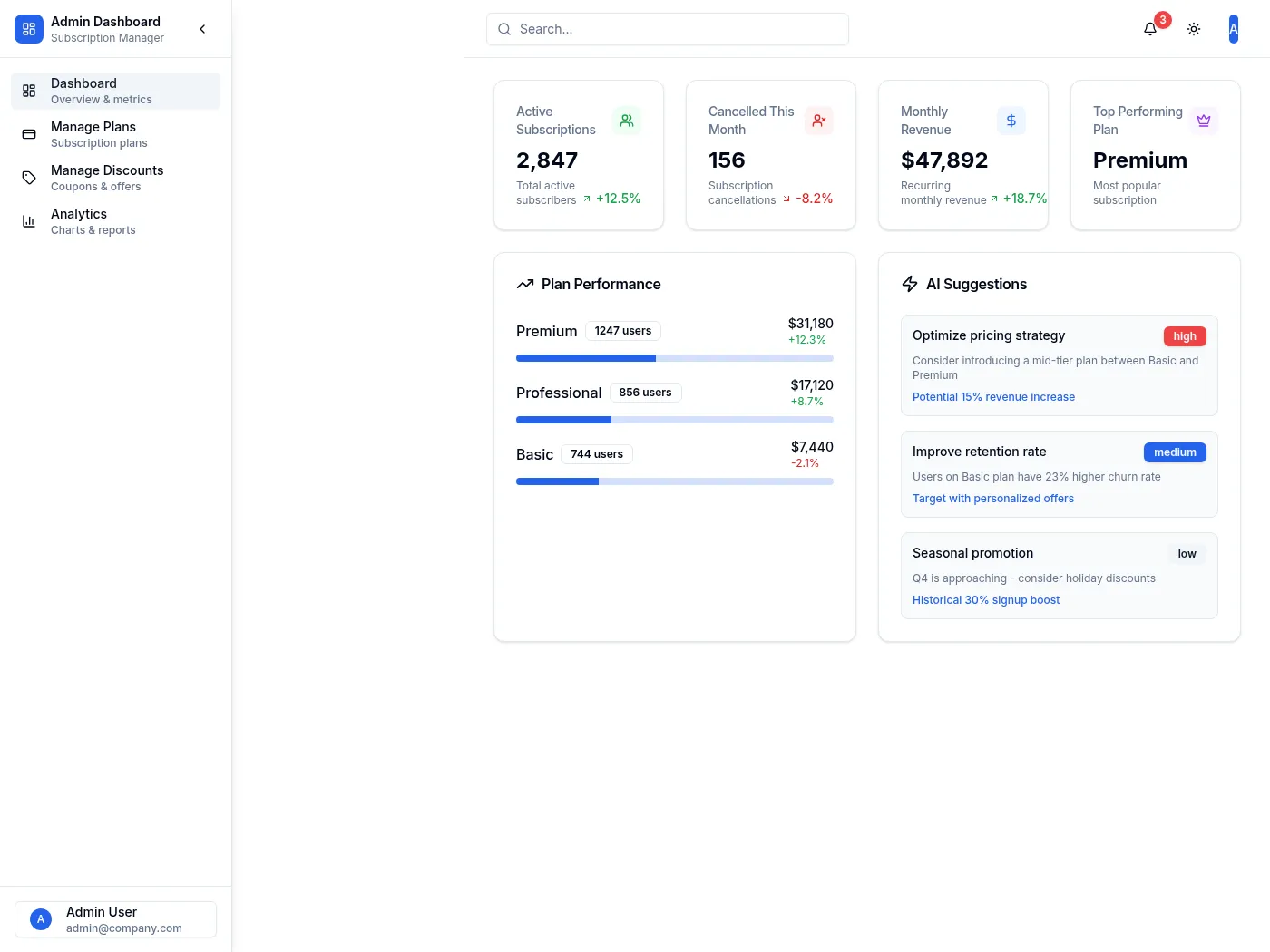 Responsive Admin Dashboard for Subscription Management