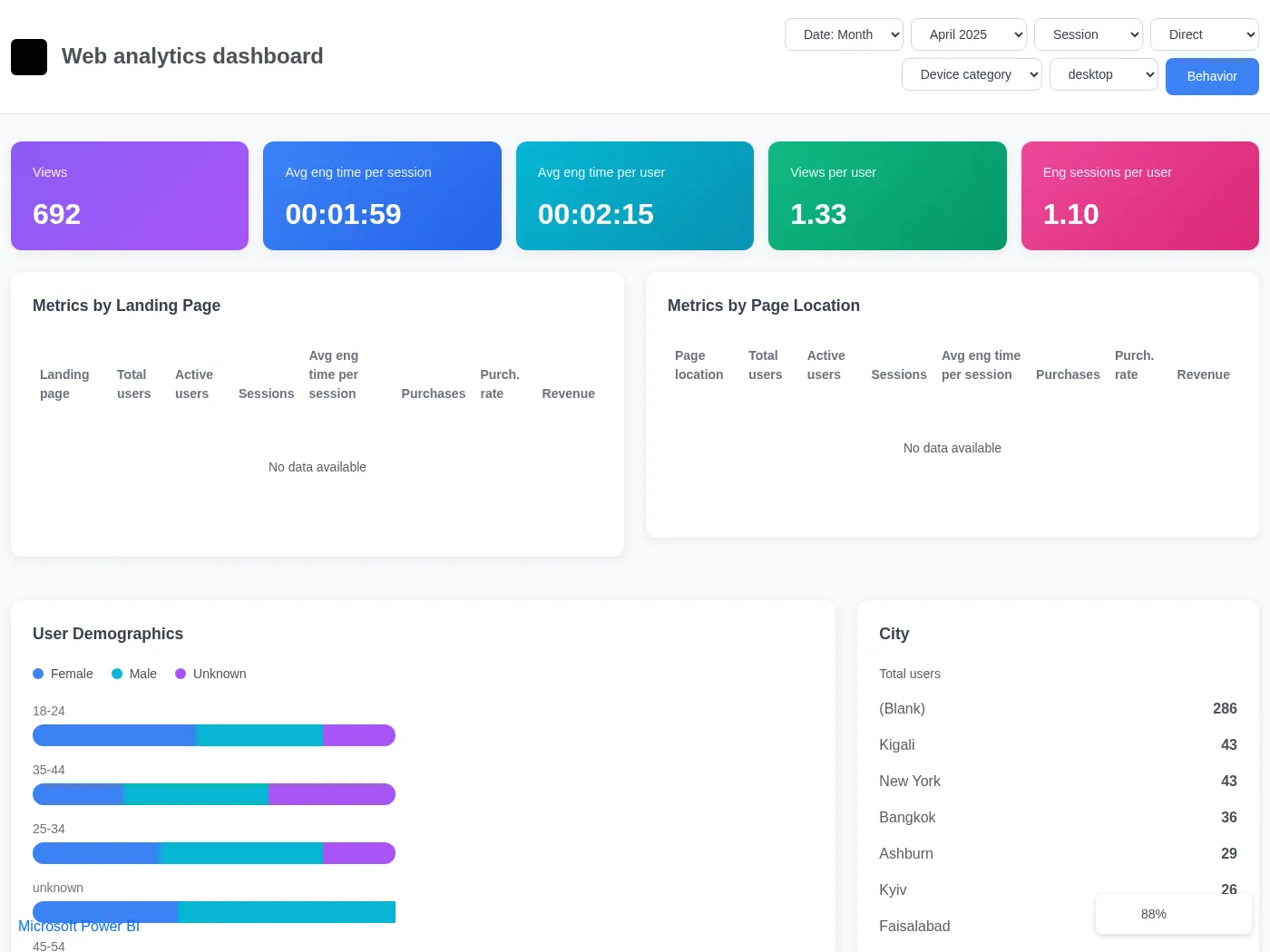 Responsive UI Clone with Bootstrap 5
