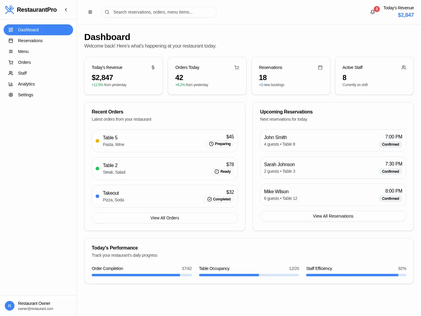 Online Restaurant Management Suite