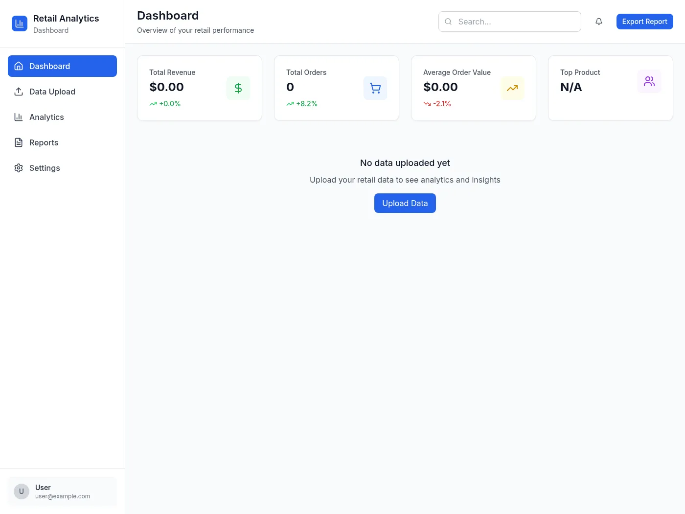 Retail Analytics Dashboard