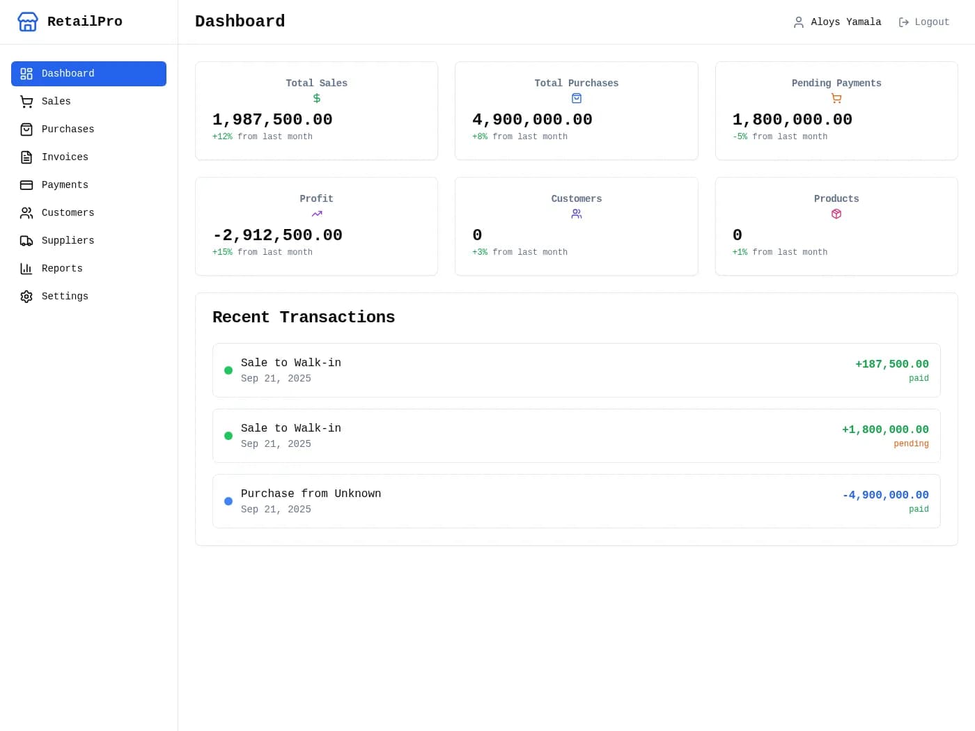 Retail Store Management Suite