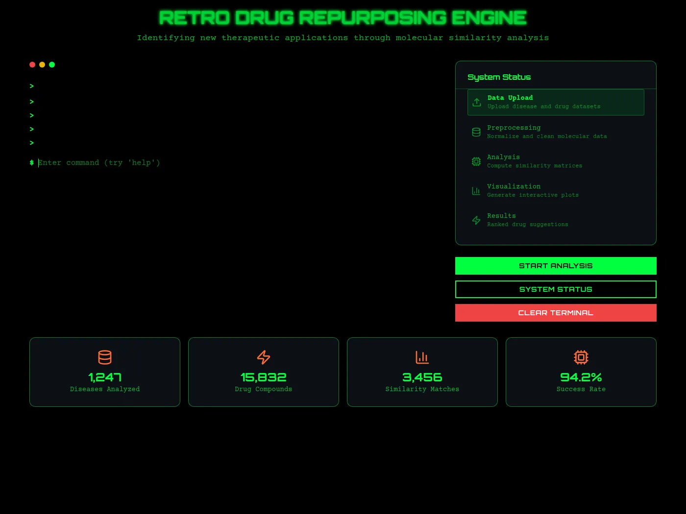 Retro Drug Repurposing Engine