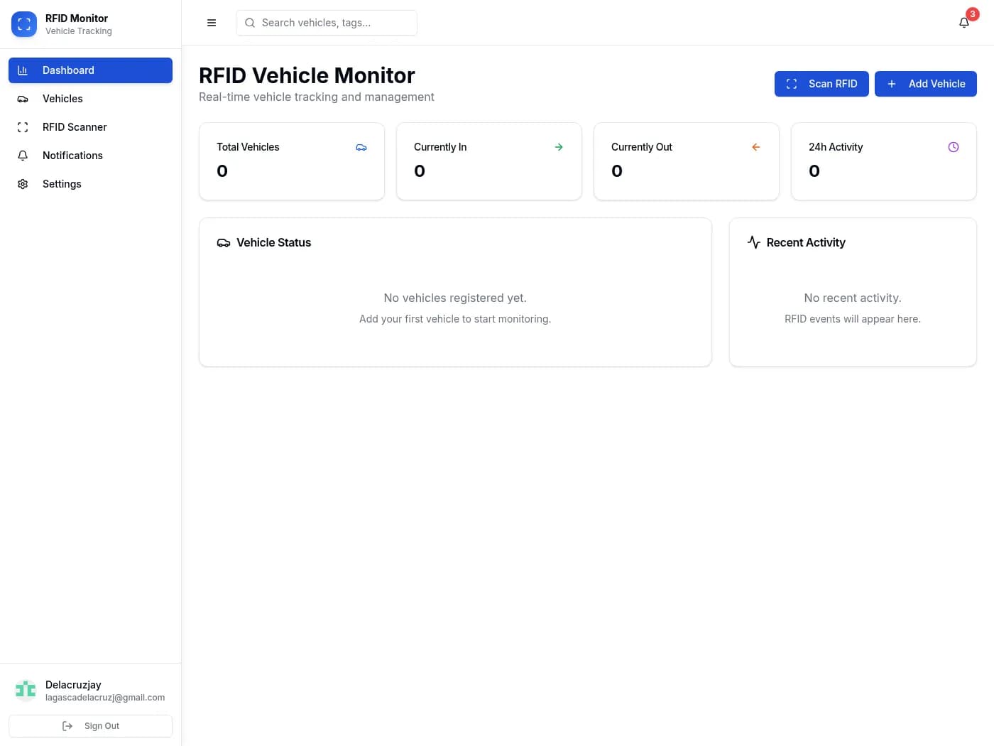 RFID Vehicle Monitoring & Notification System