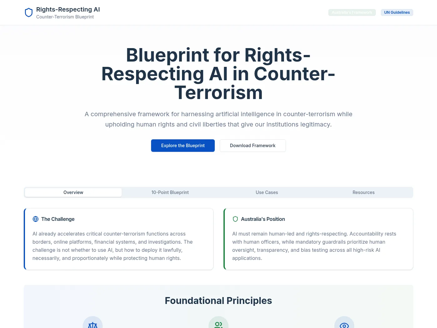 Blueprint for Rights-Respecting AI in Counter-Terrorism