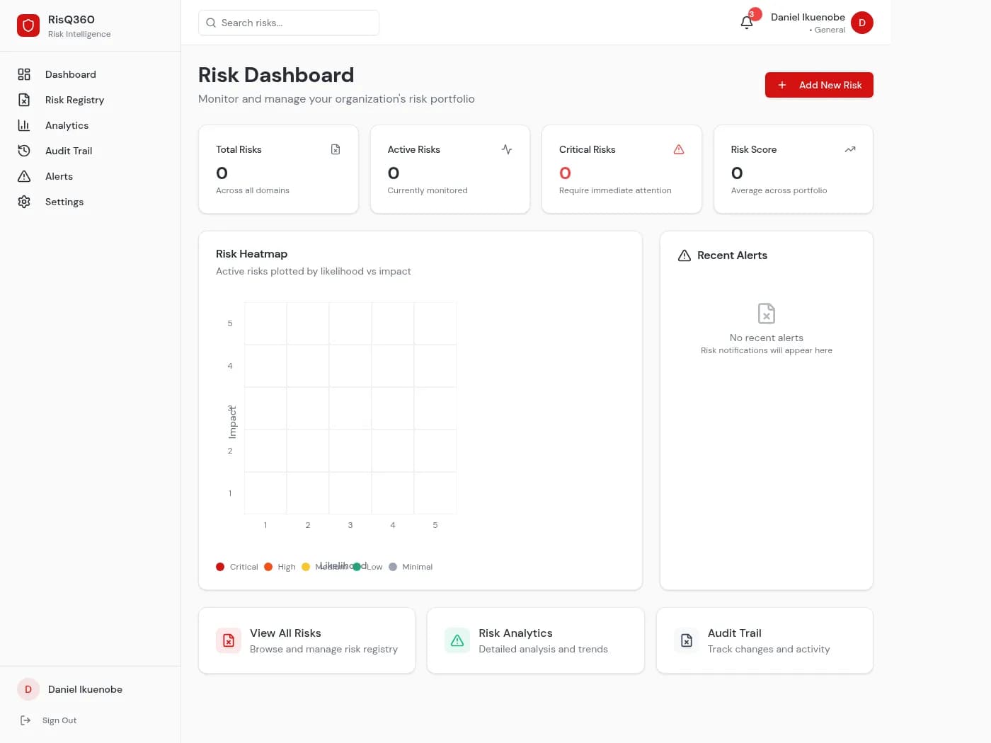 RisQ360 – Comprehensive Risk Intelligence & Decision Support Platform for Public Institutions
