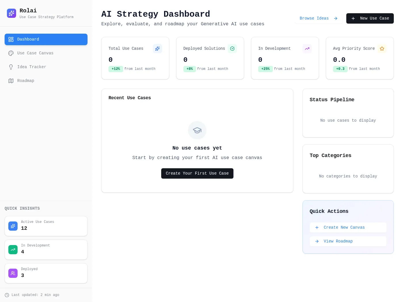 Rolai: GenAI Use Case Canvas & Roadmap Platform