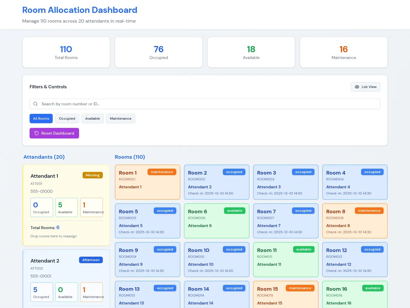Room Allocation Dashboard for Attendants