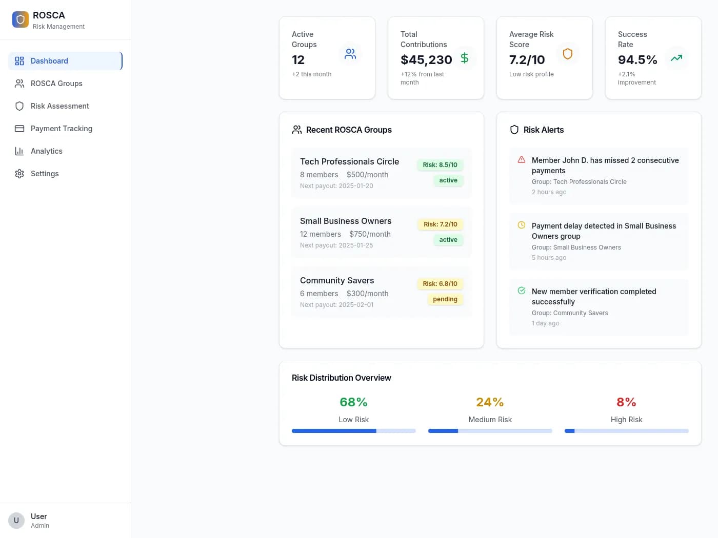 ROSCA Fintech App with Risk Management