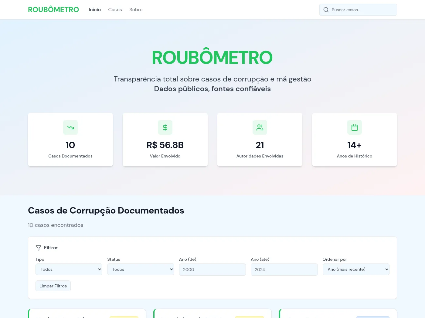 ROUBOMETRO - Transparência sobre Casos de Corrupção em Governos do PT