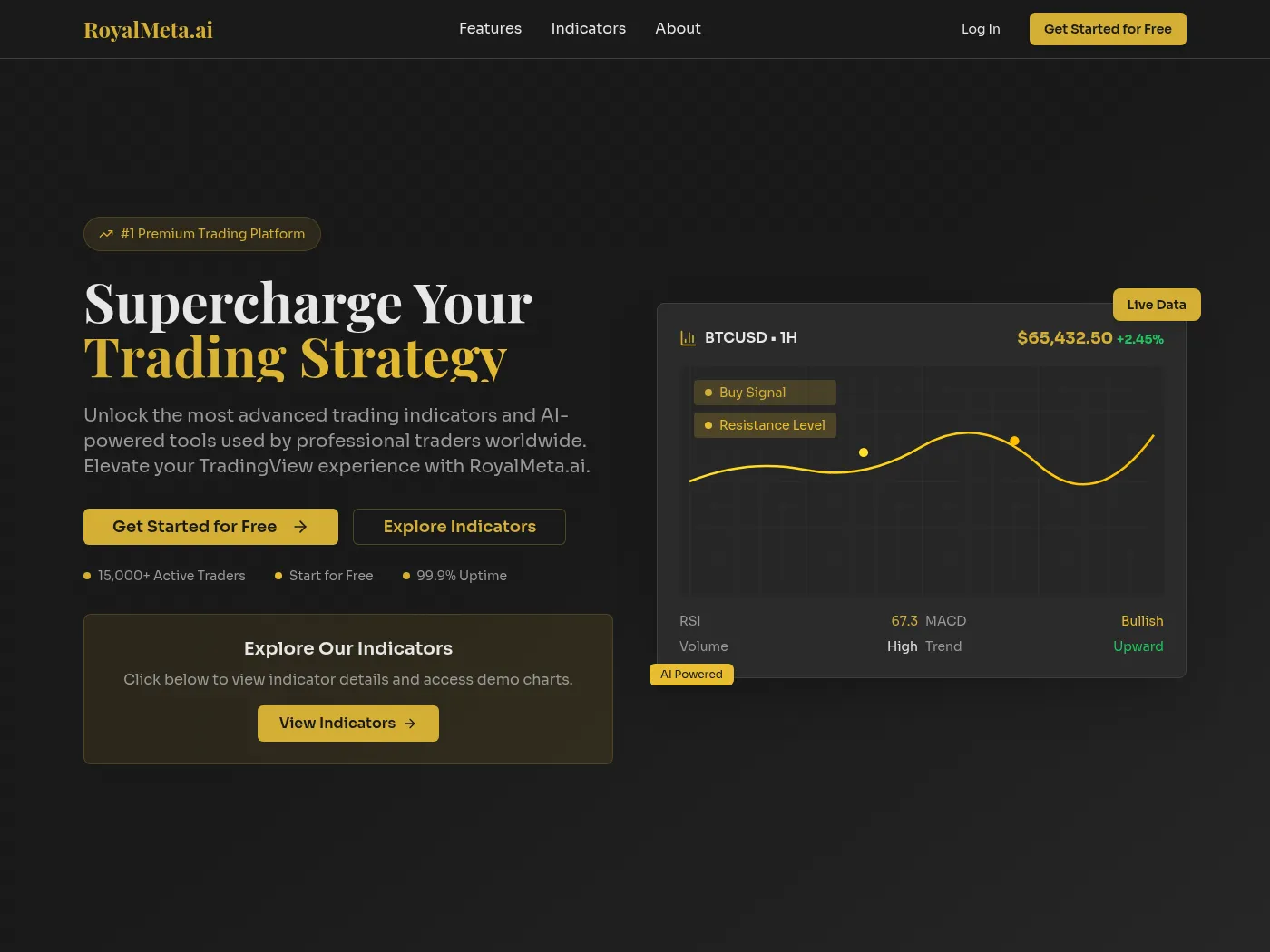 RoyalMeta.ai: Premium Trading Indicator Platform