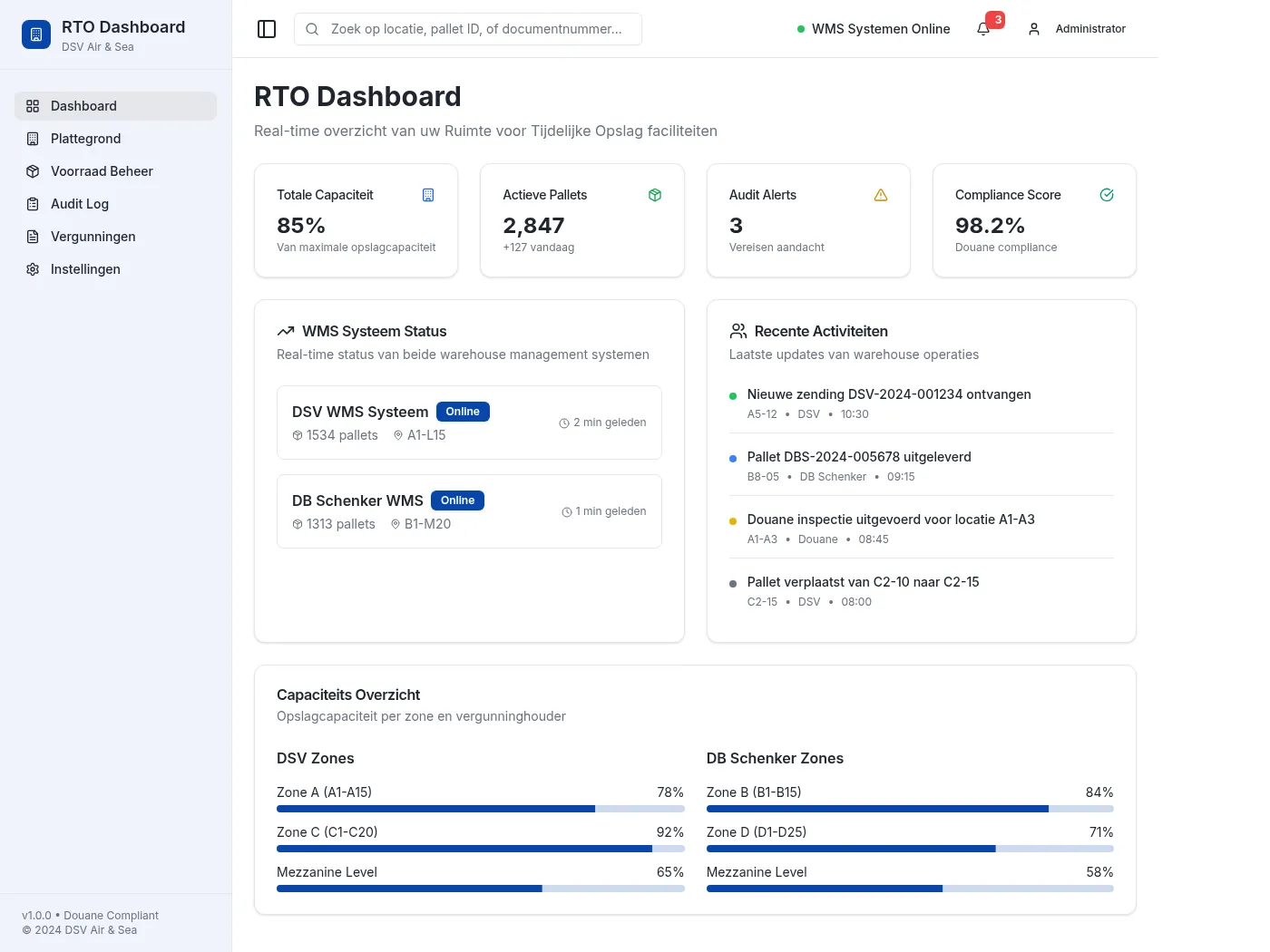 RTO Vergunningsbeheer en Integratie Dashboard voor DSV Air & Sea