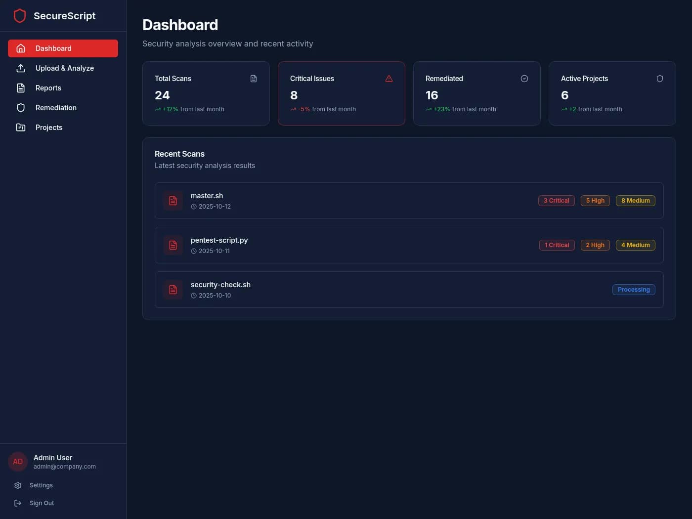 SaaS Development Automation & Acquisition Suite